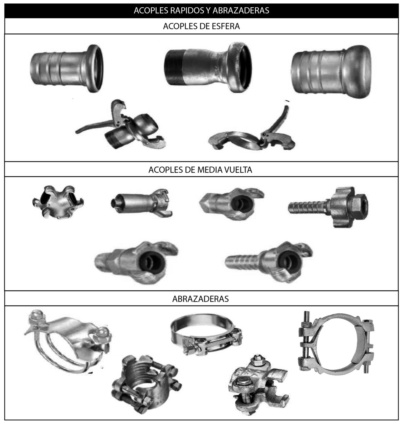 ACOPLES RAPIDOS Y ABRAZADERAS – Initium Soluciones
